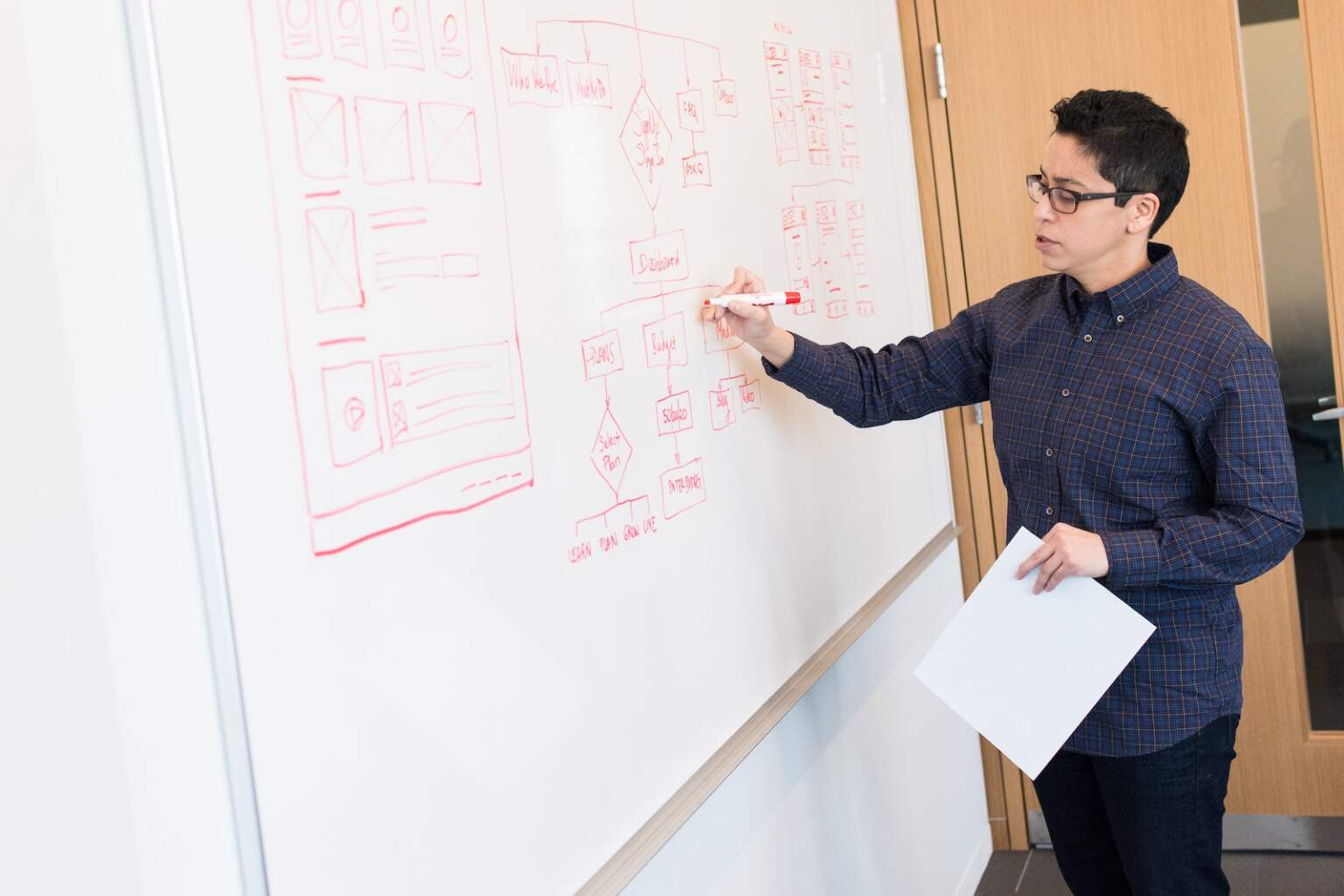 Ethos, Pathos and Logos in public speaking | Rich Public Speaking